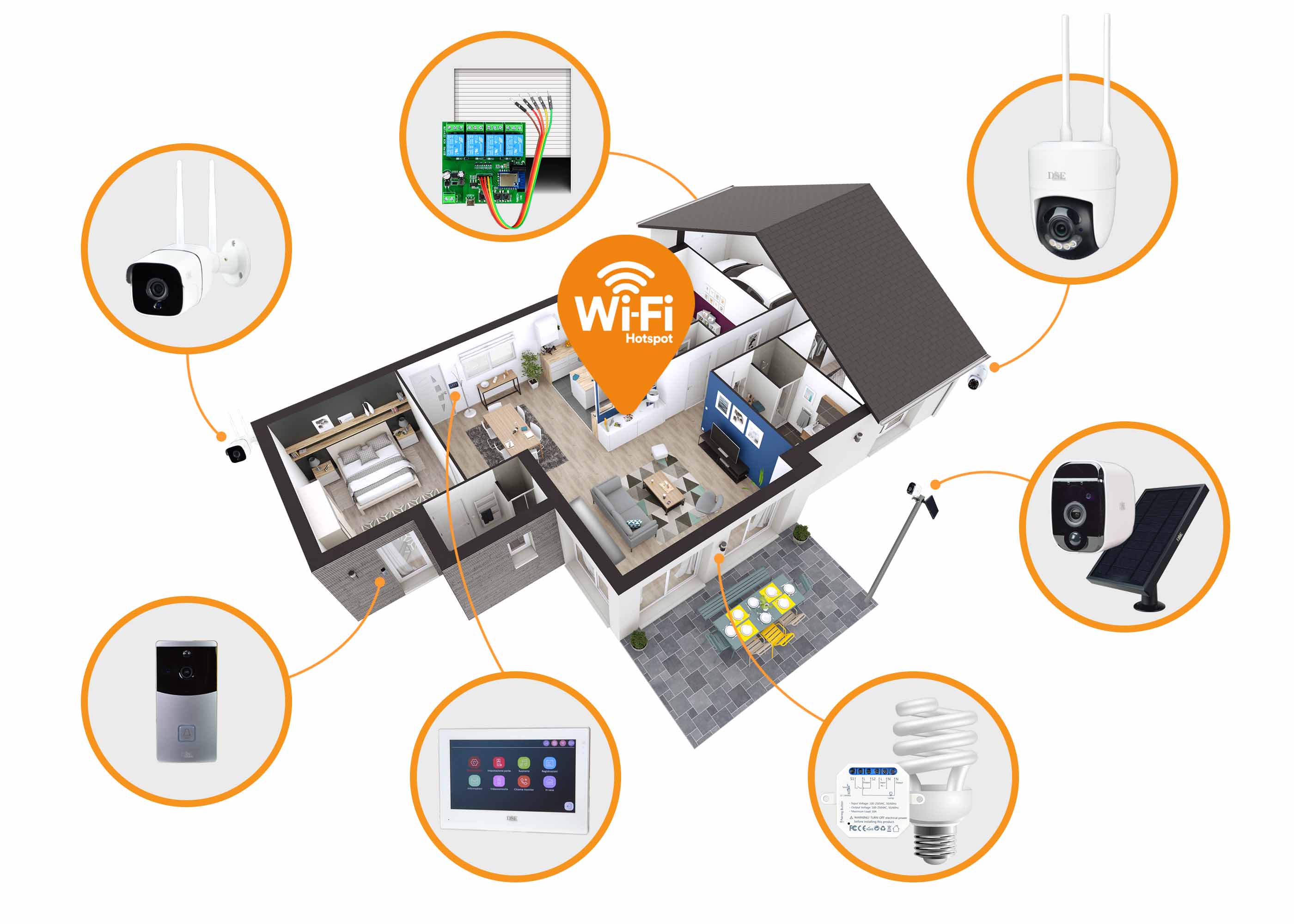 Videocitofoni IP 2 fili wifi con apriporta per ville 1,2,3,4 interni ...